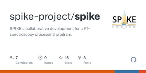 Github Spike Projectspike Spike A Collaborative Development For A Ft Spectroscopy Processing
