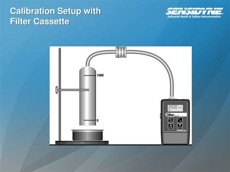 Ppt Personal Air Sampling Powerpoint Presentation Free Download Id4387349