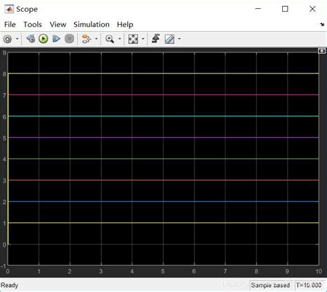 构建simulink模型 can通信 simulink can csdn博客
