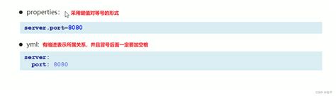 Springboot学习笔记(持续更新)黑马springboot速成笔记 Csdn博客 Springboot学习笔记(持续更新)黑马springboot速成笔记 Csdn博客