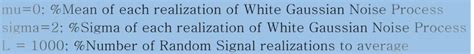 Generating White Gaussian Noise Using Randn Function In Matlab