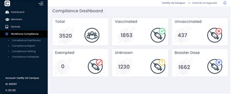 Compliance Dashboard Help Certify