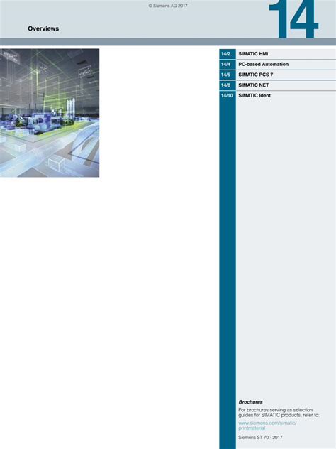 Pdf 142 Simatic Hmi 144 Pc Based Automation 145 Simatic · Panel