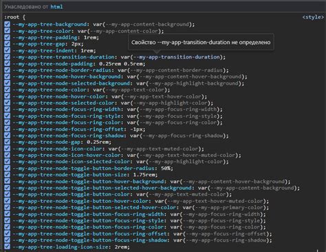 Vuejs Css Variables Of Primevue Styles Are Not Defined In Module