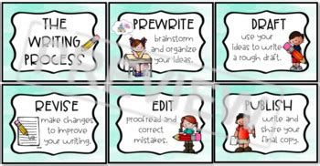 Writing Process Chart By The Fontsy Teacher TPT