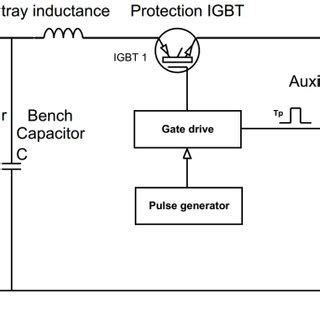 Circuit Diagram Of The Short Circuit Test System Download Scientific Diagram