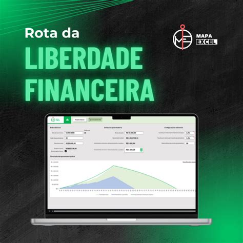 Rota Da Liberdade Financeira Mapa Excel