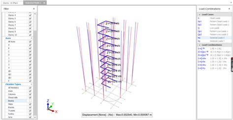 Notional Load And Input