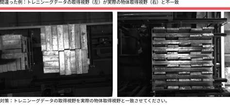 高精度なモデルを得るため