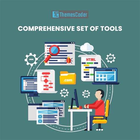 Themes Coder On Linkedin Namal Provides A Comprehensive Set Of Tools