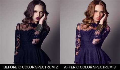 The C Color Theory Explained C Color