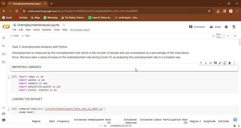 Data Science Internship At Oasis Infobyte Bhavana Sasikumar Posted On