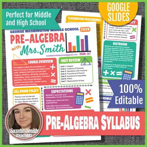 Pre Algebra Math High School Syllabus And Middle School Template Editable