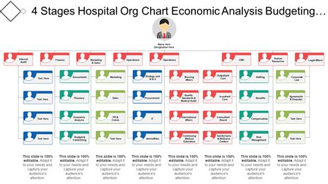 [updated 2023] 35 Best Organizational Chart Templates To Streamline Workflow