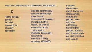 DO 31 2018 COMPREHENSIVE SEXUALITY Pptx
