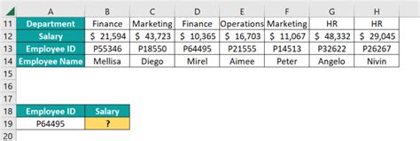 Advanced Excel Formulas List Of Top Functions With Examples
