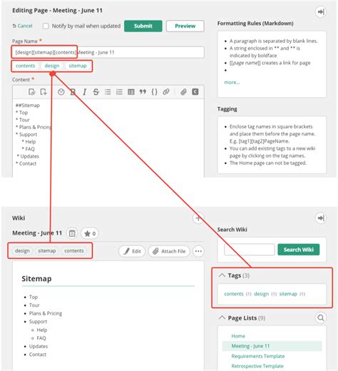 How To Use Wiki Tags And Tree View In Backlog Faqs And Technical