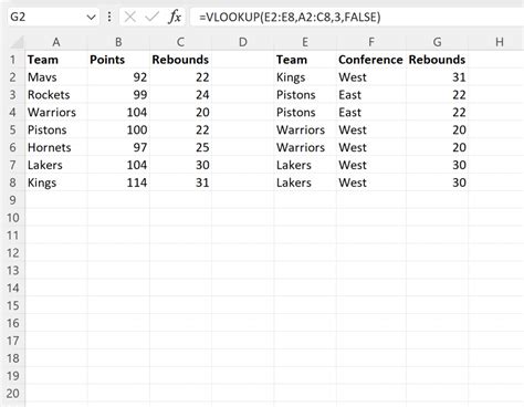 How To Use An Array Formula With Vlookup In Excel