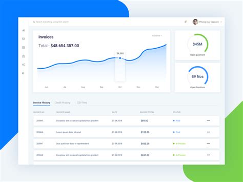 Saas Invoice Template