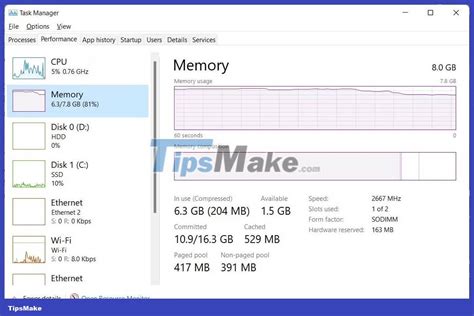 What Is Memory Compression In Windows