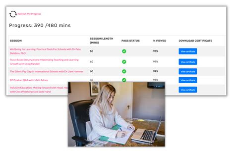 automated cpd cpe is transforming professional development streamgo