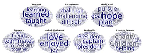 你的大学AI来定Science子刊几分钟算出你的 种个人品质但要谨慎使用 智源社区