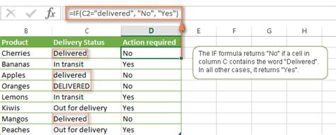 Using If Function In Excel Formulas For Numbers Text Dates Blank Cells Volumized