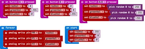 Sparkfun Inventors Kit For Microbit Experiment Guide Sparkfun Learn