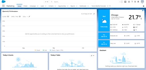 Smart Weather Forecaster Lightning Component Salesforce
