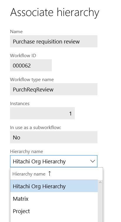 Configurable Workflow Hierarchy In Dynamics 365 For Finance And