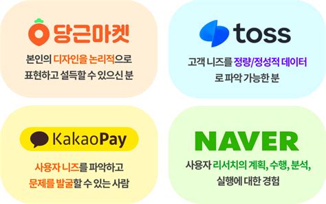 [나노디그리] Ux Ui 디자이너 부트캠프