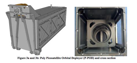 Details Rapidly Deployable Automation System
