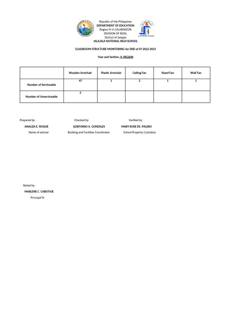 Classroom Structure Monitoring Pdf Classroom Structure Monitoring Pdf