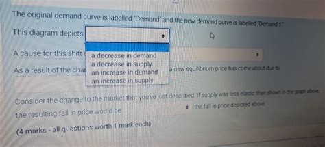 Solved The Diagram Below Depicts Demand And Supply For A