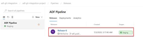 Azure Data Factory Automated Deployments Cicd Using Azure Devops Praveen Kumar Sreerams Blog