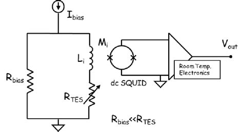 An Example Of A Squid Readout Circuit Of A Voltage Biased Tes