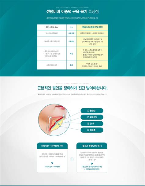 센텀비비
