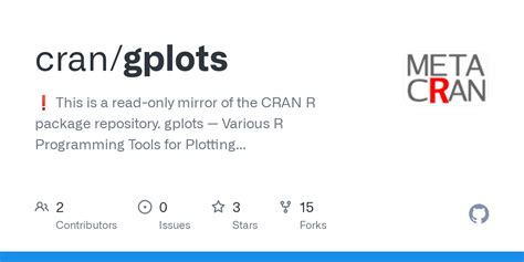 Github Cran Gplots Exclamation This Is A Read Only Mirror Of The