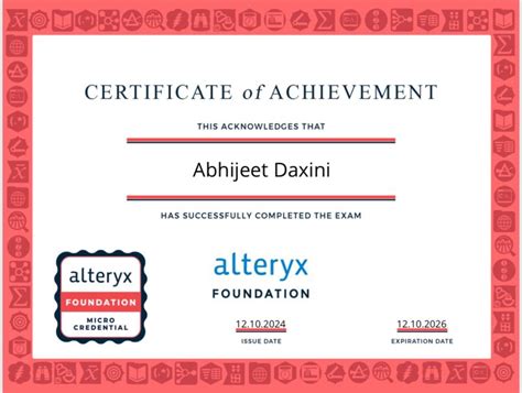 Abhijeet Daxini On Linkedin Alteryx Dataanalytics