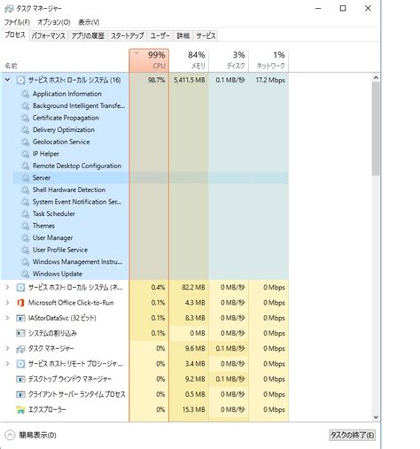 Cpuとメモリ使用率が100近くになる Microsoft コミュニティ