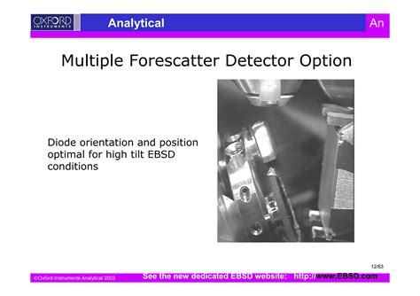 Introduction To Ebsd Pdf Chemistry Science