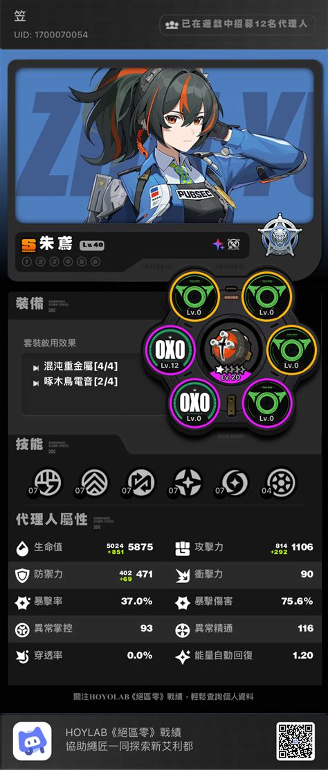 朱鸢頭框 Zenless Zone Zero HoYoLAB