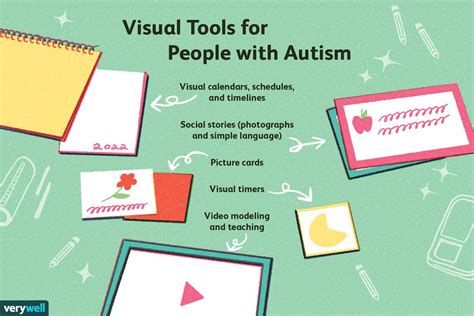 Visual Spatial Intelligence Activities