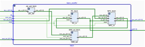 GitHub ZetaoXiao singleCPU design RISC V 使用RISC V指令集设计的简单单周期CPU