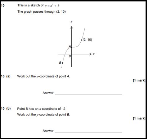 Resourceaholic Gcse Revision