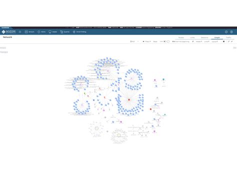 Continuous Ot Network Monitoring