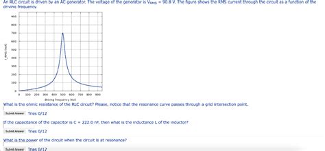 solved the generator in a purely capacitive ac circuit has