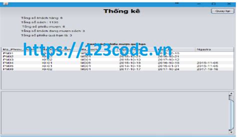 Code đồ án Quản Lý Thư Viện Java Sql Server Có Báo Cáo