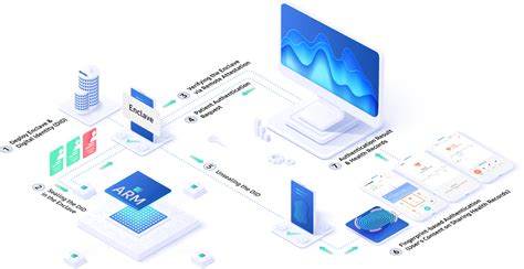 BLOG Samsung Research
