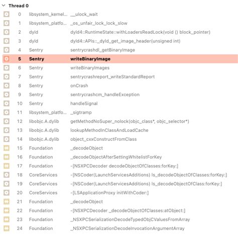Xcode Organizer Reports Crash On WriteBinaryImage Issue 1892 Getsentry Sentry Cocoa GitHub